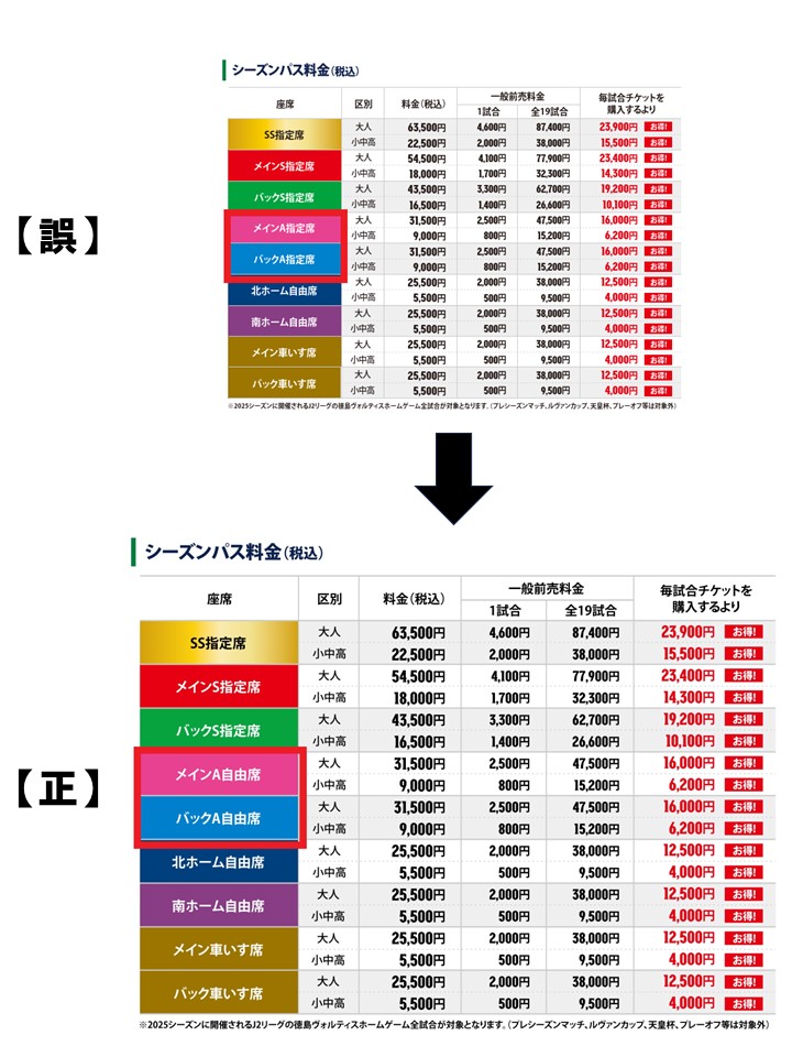 2025シーズンCLUB VORTIS・シーズンパスリーフレットにおける誤植のお詫び | NEWS | 徳島ヴォルティス オフィシャルサイト